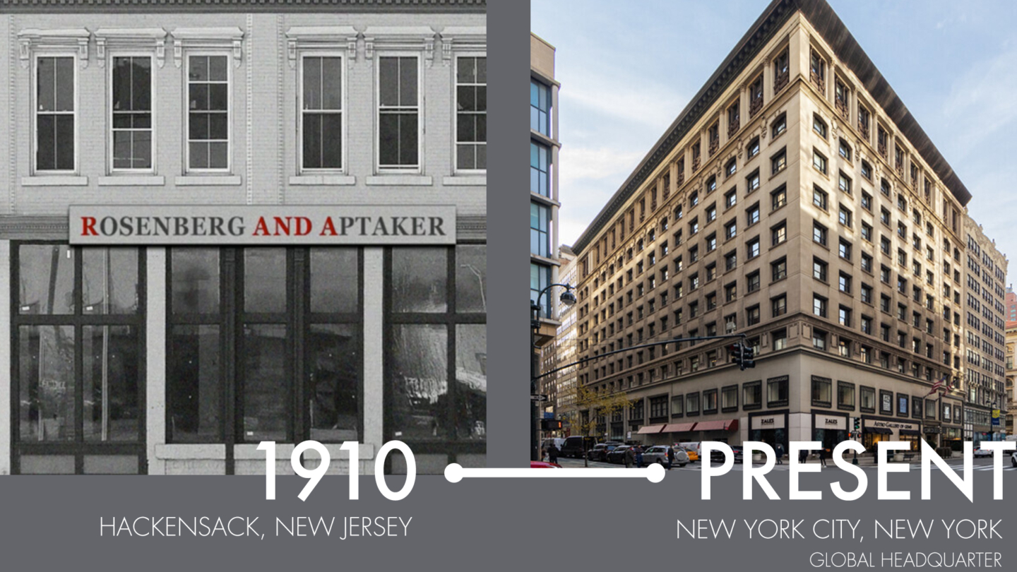 About – Randa Apparel & Accessories