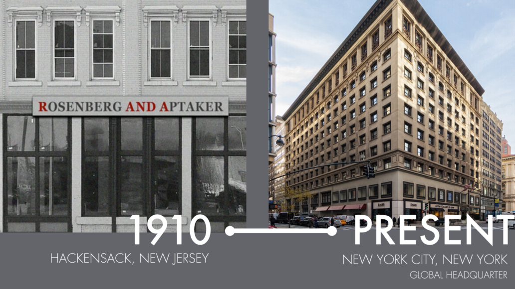 About – Randa Apparel & Accessories